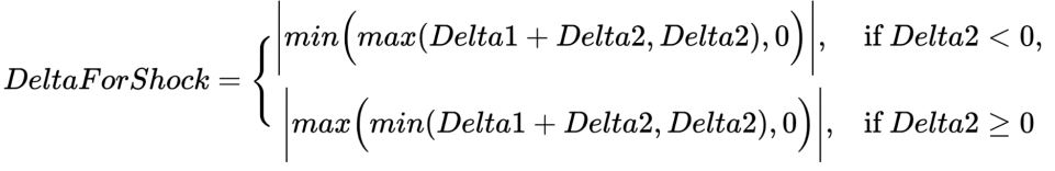 Portfolio Margin – Deribit Support