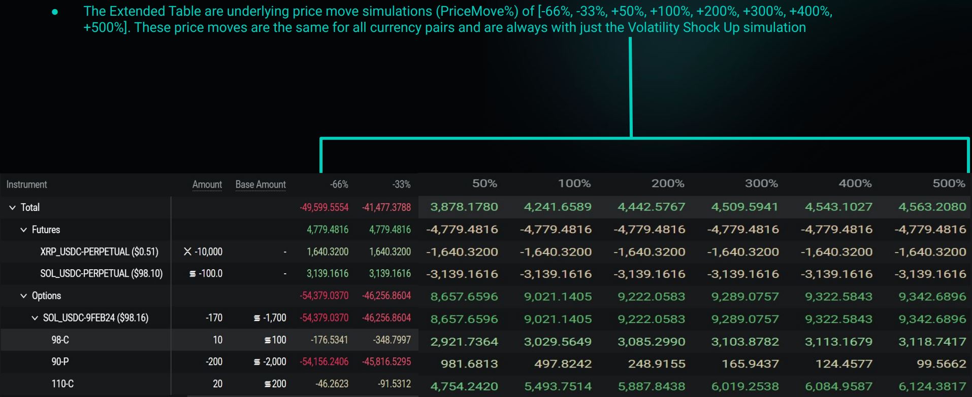 Portfolio Margin – Deribit Support